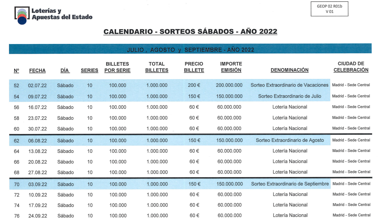 Calendario de sorteos de Lotería del sábado del 3er trimestre de 2022 ... Calendario de sorteos de Lotería del sábado del 3er trimestre de 2022 ...